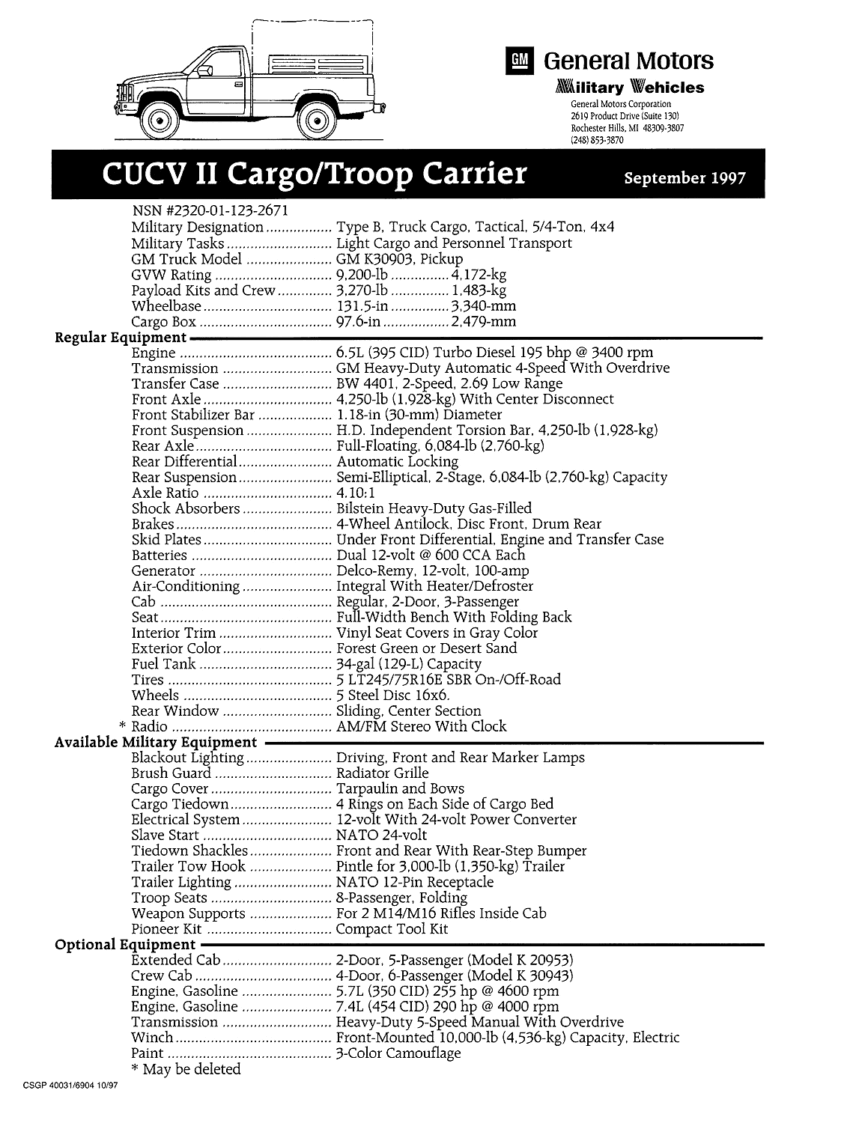 CUCV II : GMT400 joins the Military - GMT400 Information